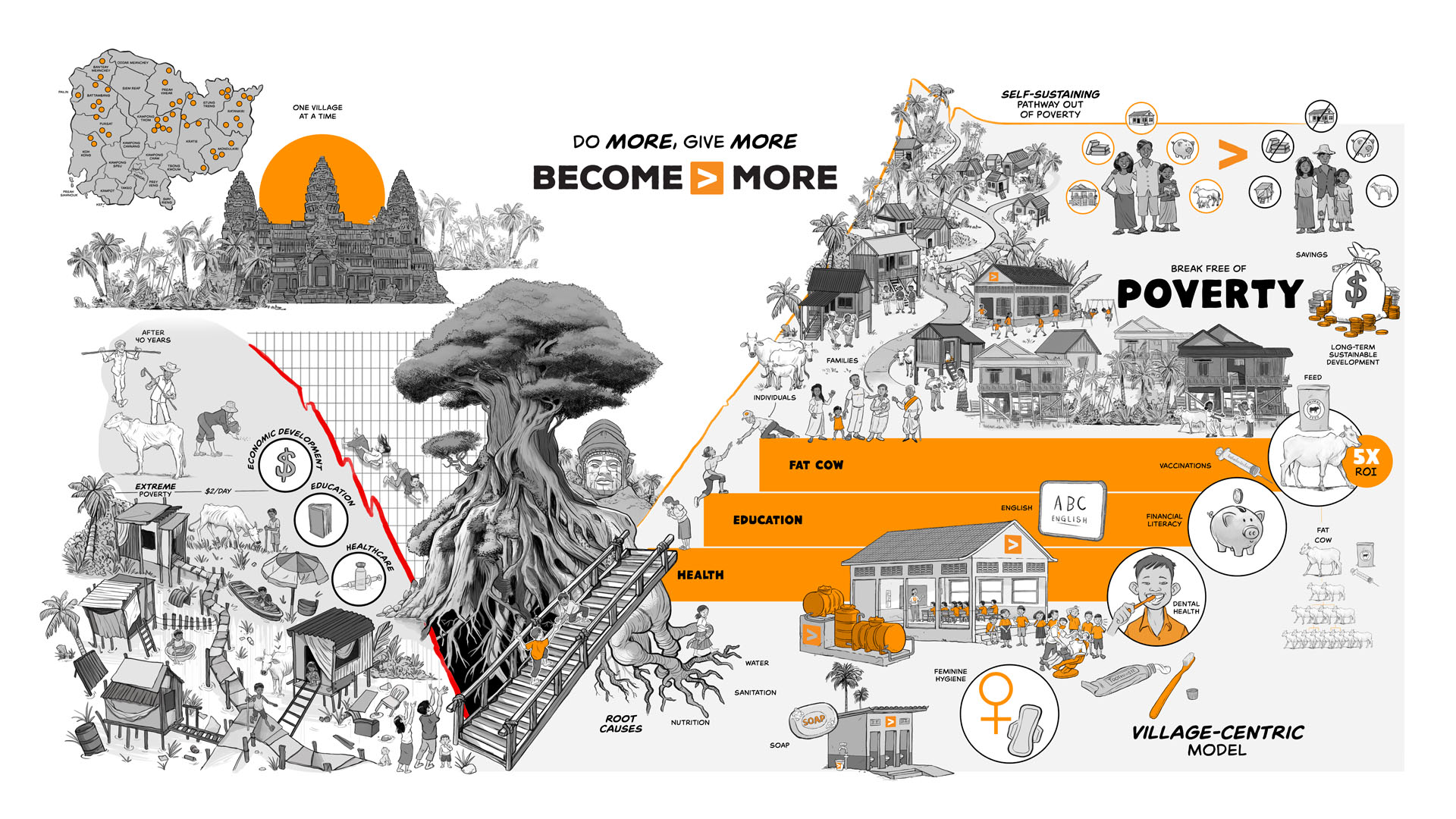 Become More – Do More. Give More. Be More.